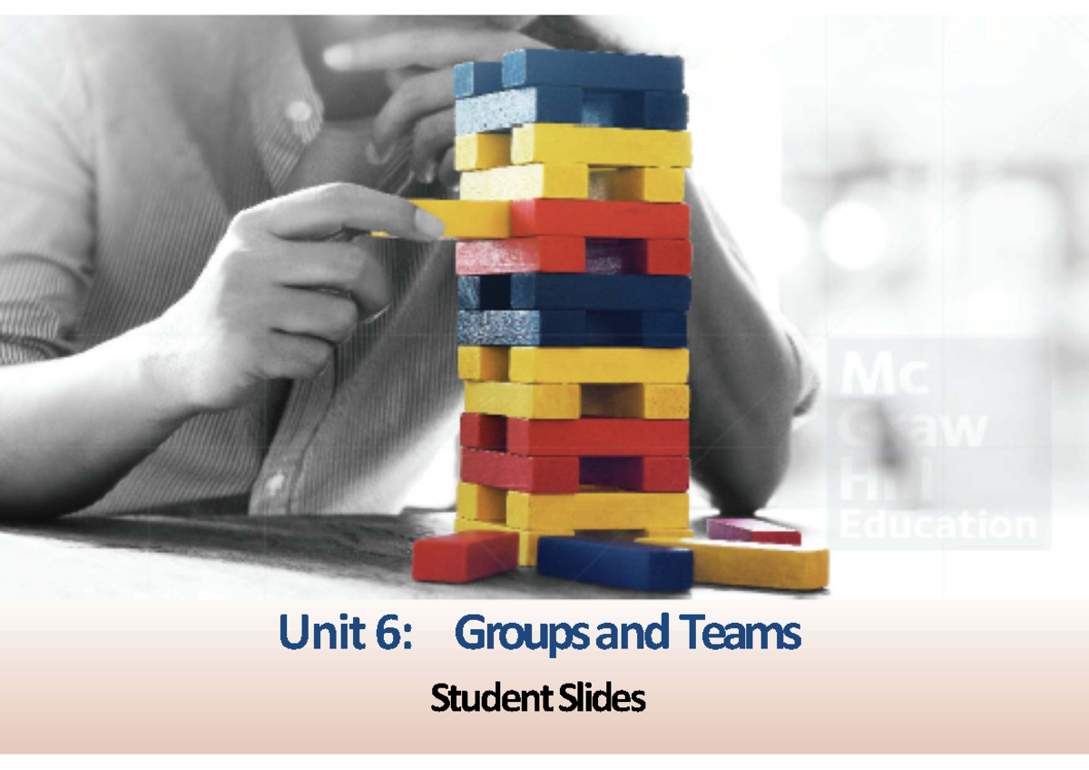 2025 Unit 6: Groups and Teams - Key Contributors to Org Effectiveness ...