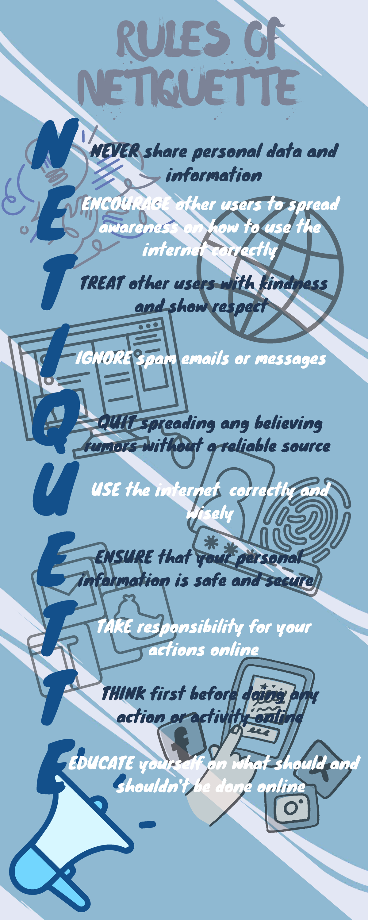 Rules OF Netiquette 20250709 173120 0000 - RULES OF NETIQUETTE NEVER ...