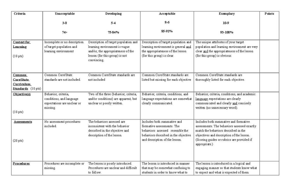 Lesson Plan Rubrics 1: Criteria for Assessment and Evaluation - Studocu