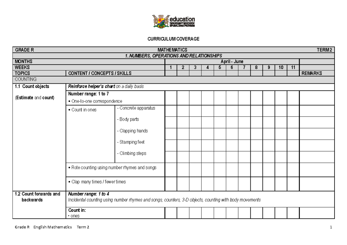 TERM 2 Grade R English Mathematics - CURRICULUM COVERAGE GRADE R ...