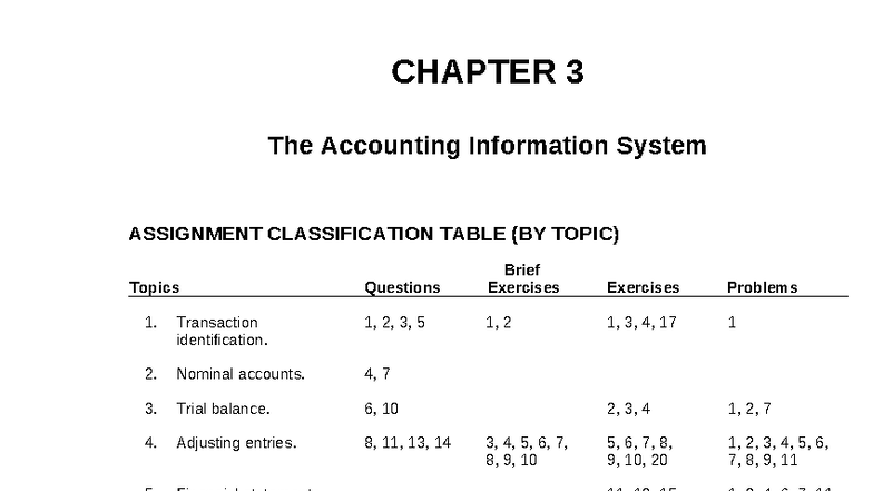 CHAPTER 3 Accounting Information System - Assignment Classification ...