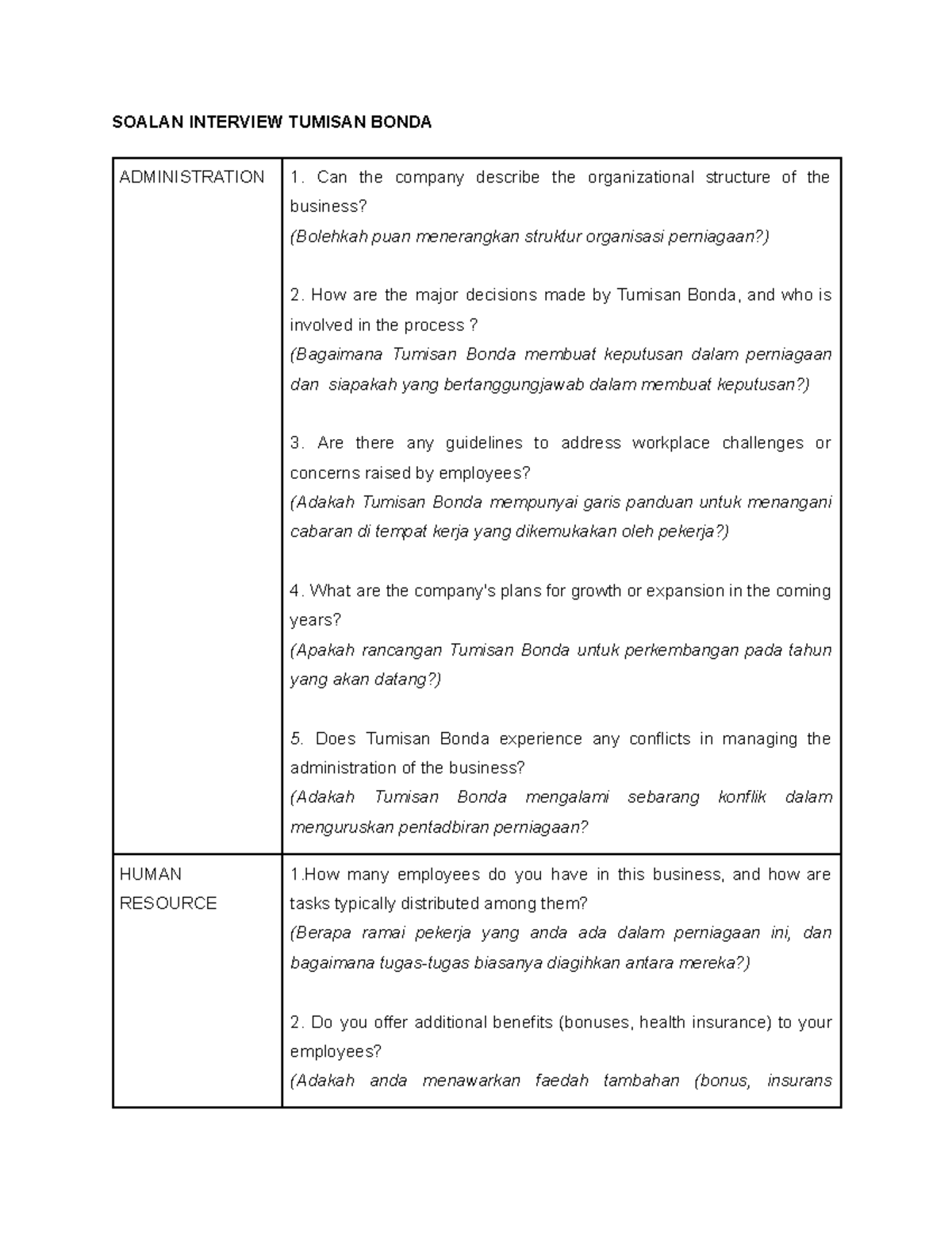 Soalan Interview untuk Tumisan Bonda (TB) - Pentadbiran & Sumber ...