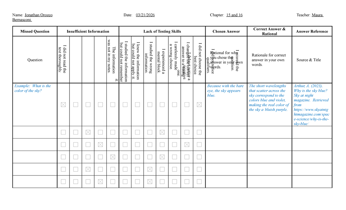 Chapter Quiz Review Worksheet-1: Missed Questions Analysis for Ch. 15 ...