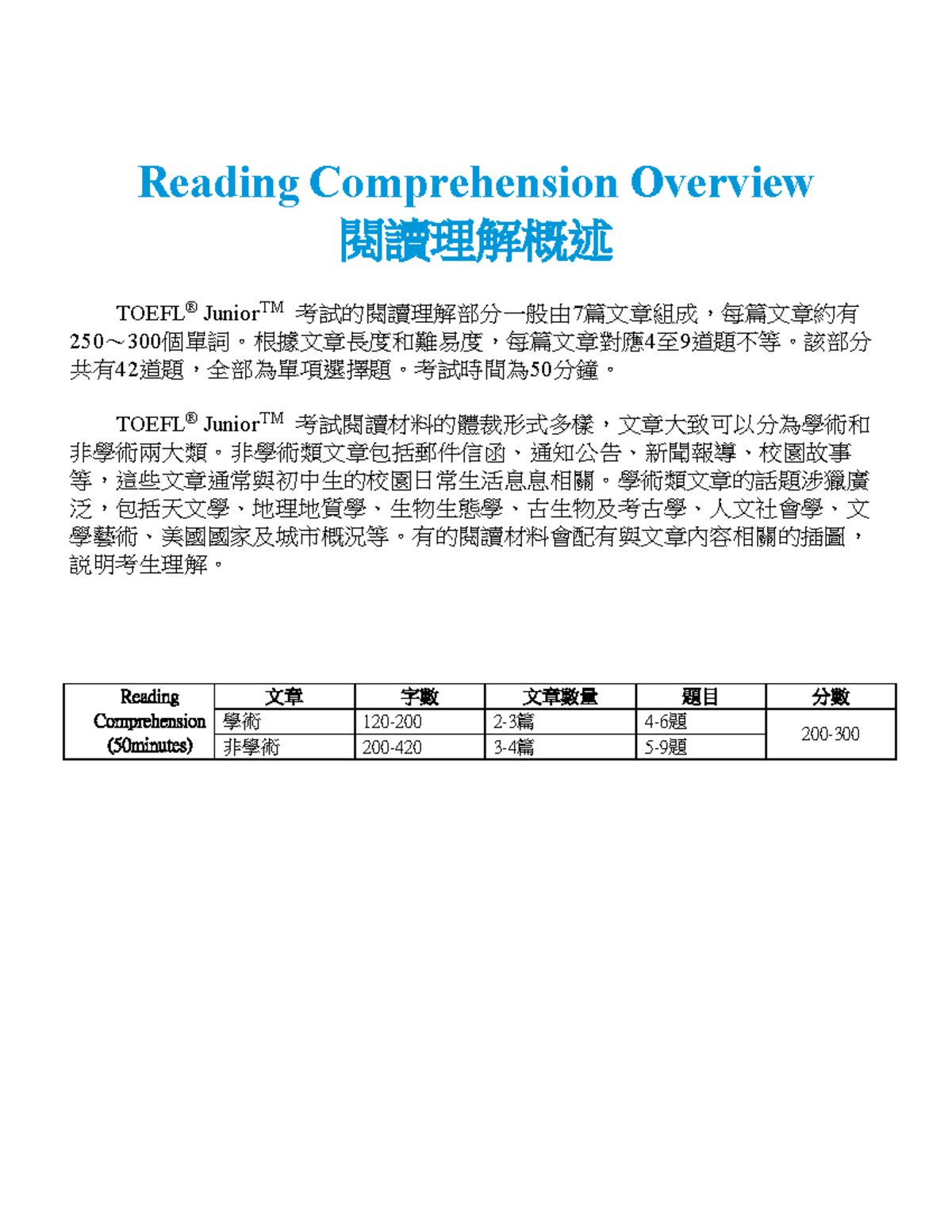 TOEFL L1 Reading Comprehension Overview: Lesson 1 Question Types - Studocu