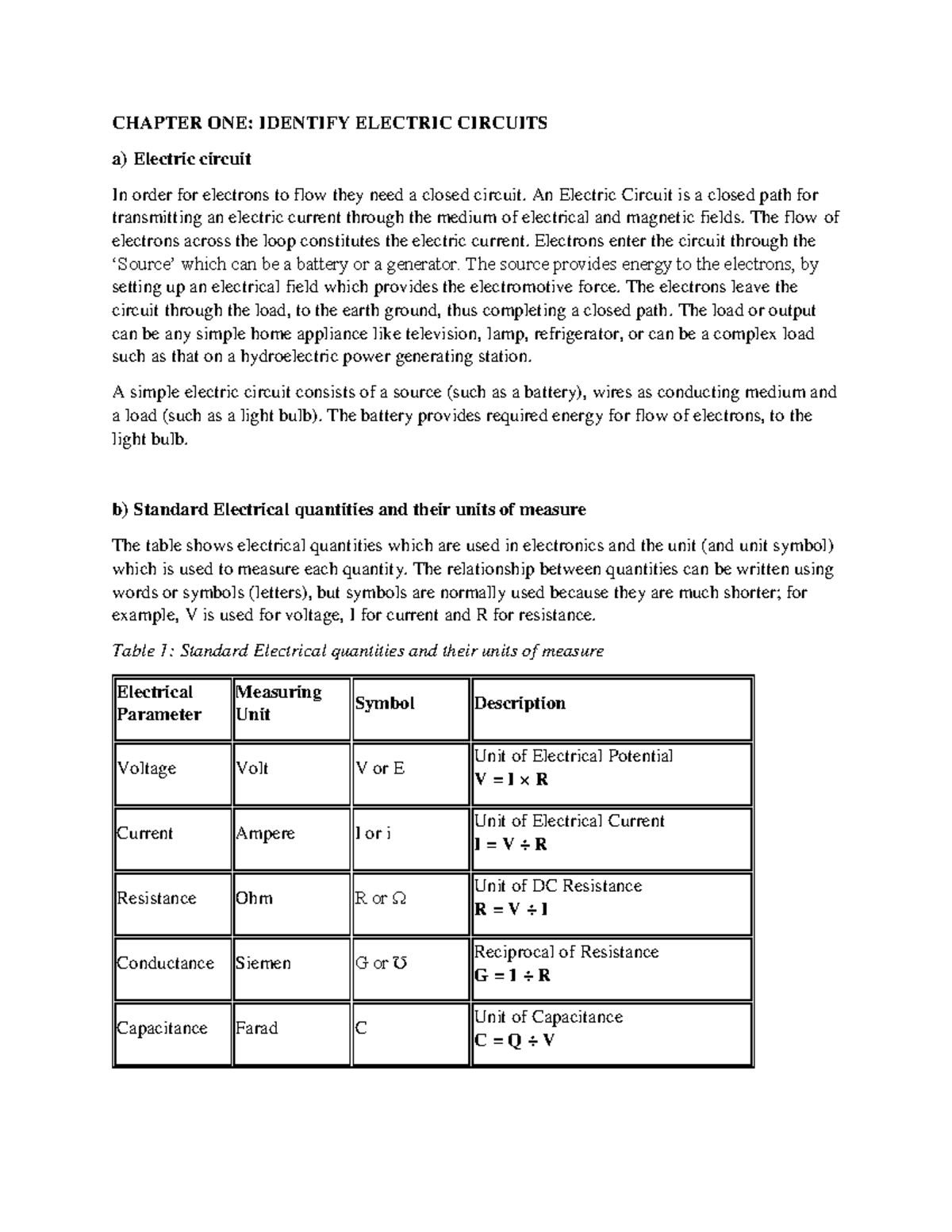 Basic Electronics Chapter ONE AND TWO - CHAPTER ONE: IDENTIFY ELECTRIC CIRCUITS a) Electric ...