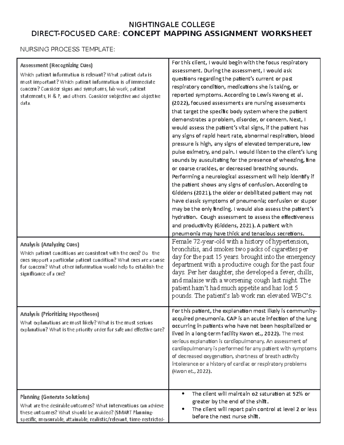 Concept Map Assignment Pneumonia - NIGHTINGALE COLLEGE DIRECT-FOCUSED ...