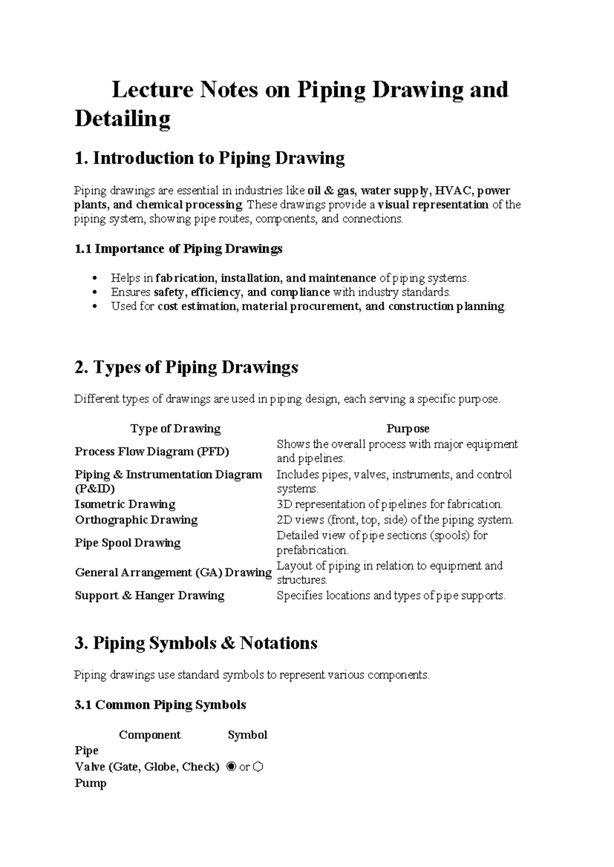 Lecture Notes on Piping Drawing & Detailing (ENGR 101) - Studocu