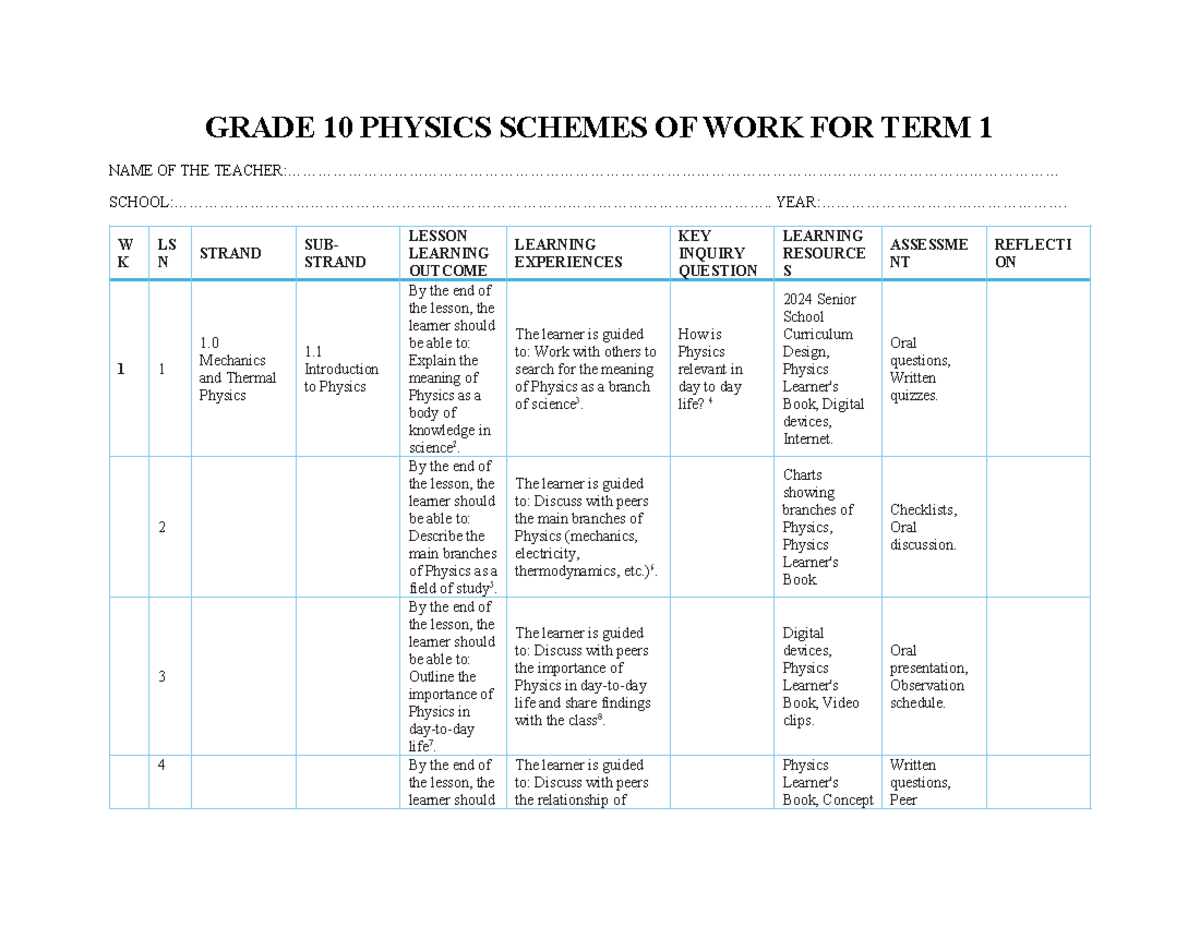 Grade 10 PHYSICS Term 1 Schemes of Work: Mechanics & Thermal Physics ...