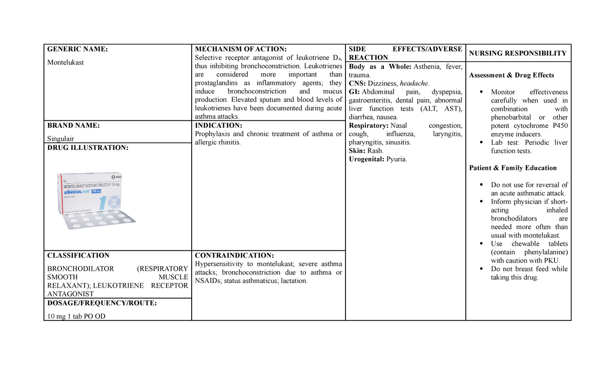 Montelukast (Singulair) Drug Study: Mechanism, Effects, and Safety ...