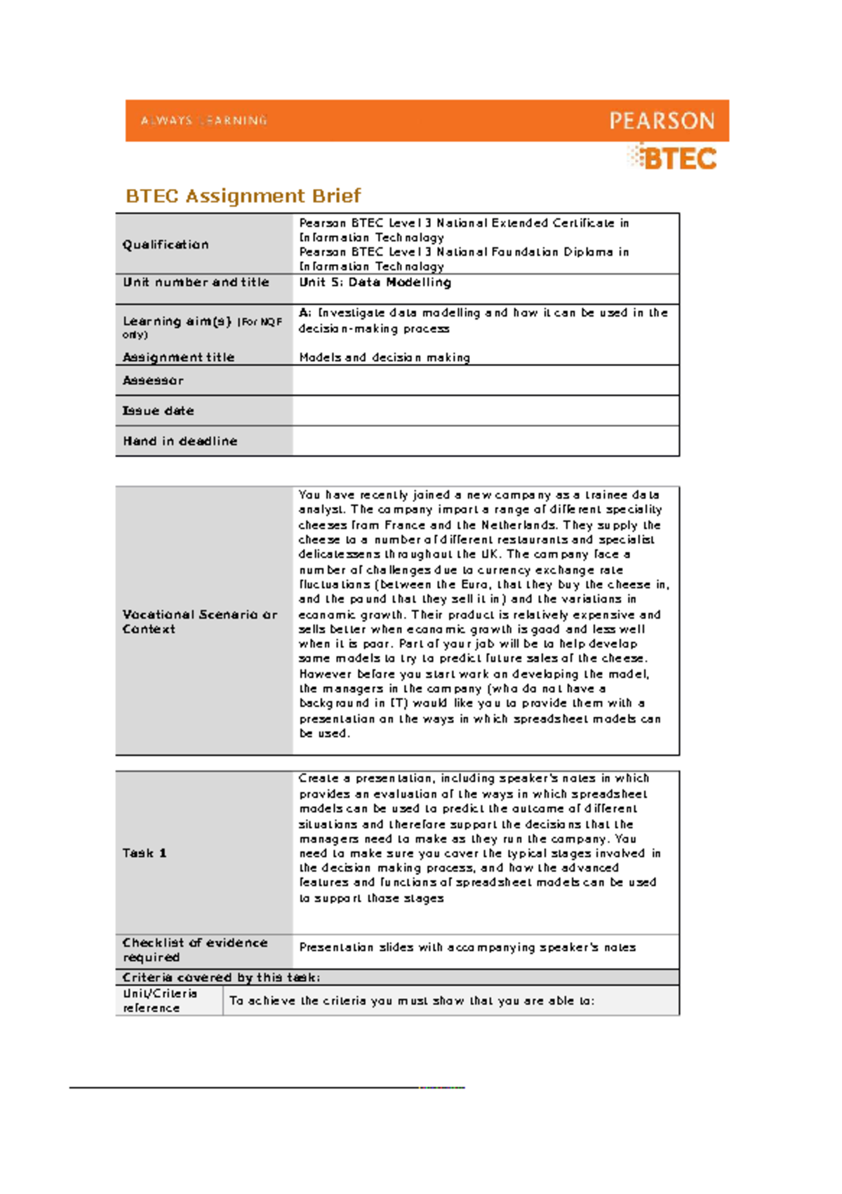 Unit 5: Data Modeling Assignment 1 - Models & Decision Making Spec ...