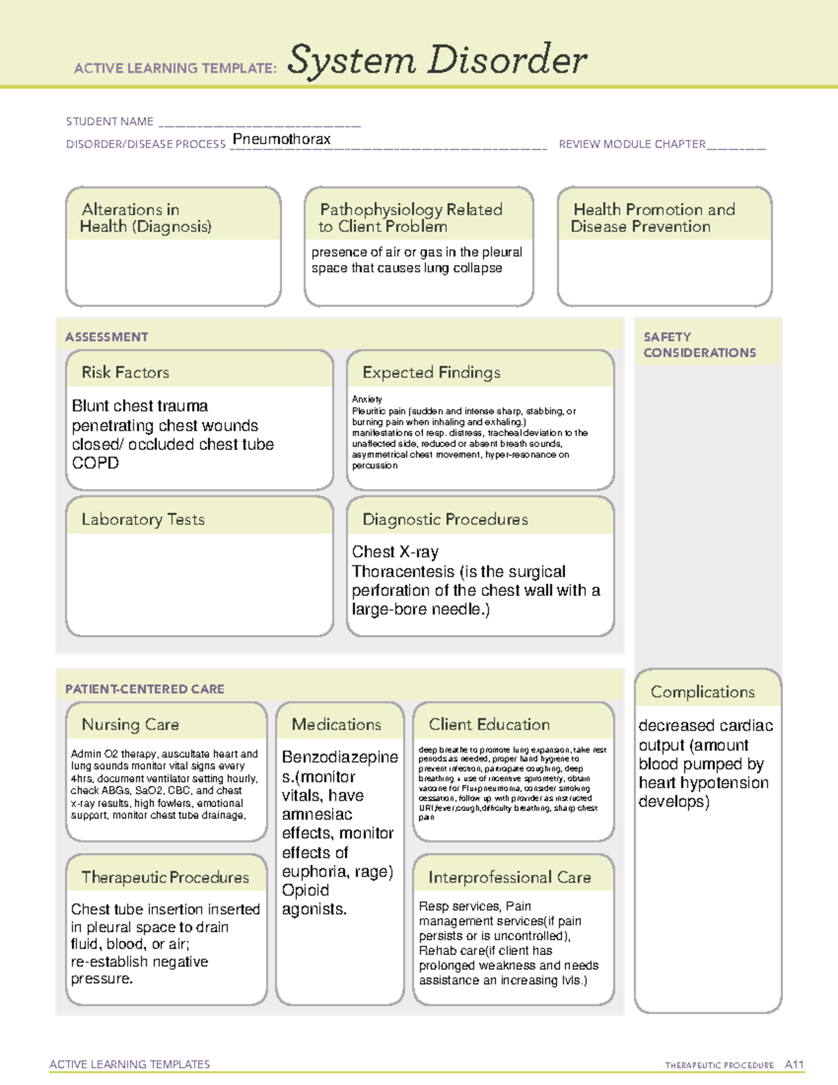 Pneumothorax Disease Template - Active Learning & Care Plan - Studocu