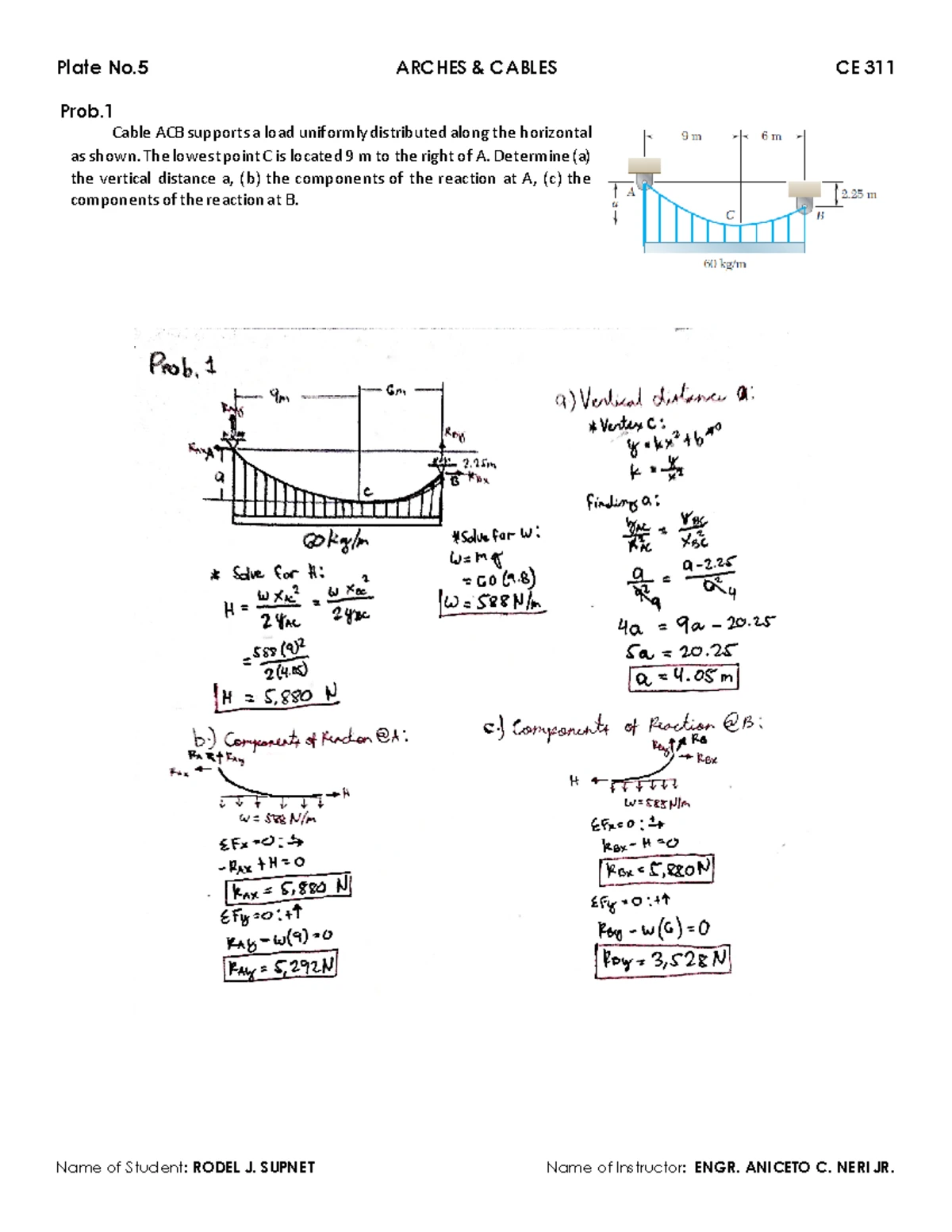 Plate 5 - Prob. Cable ACB supports a load uniformly distributed along ...