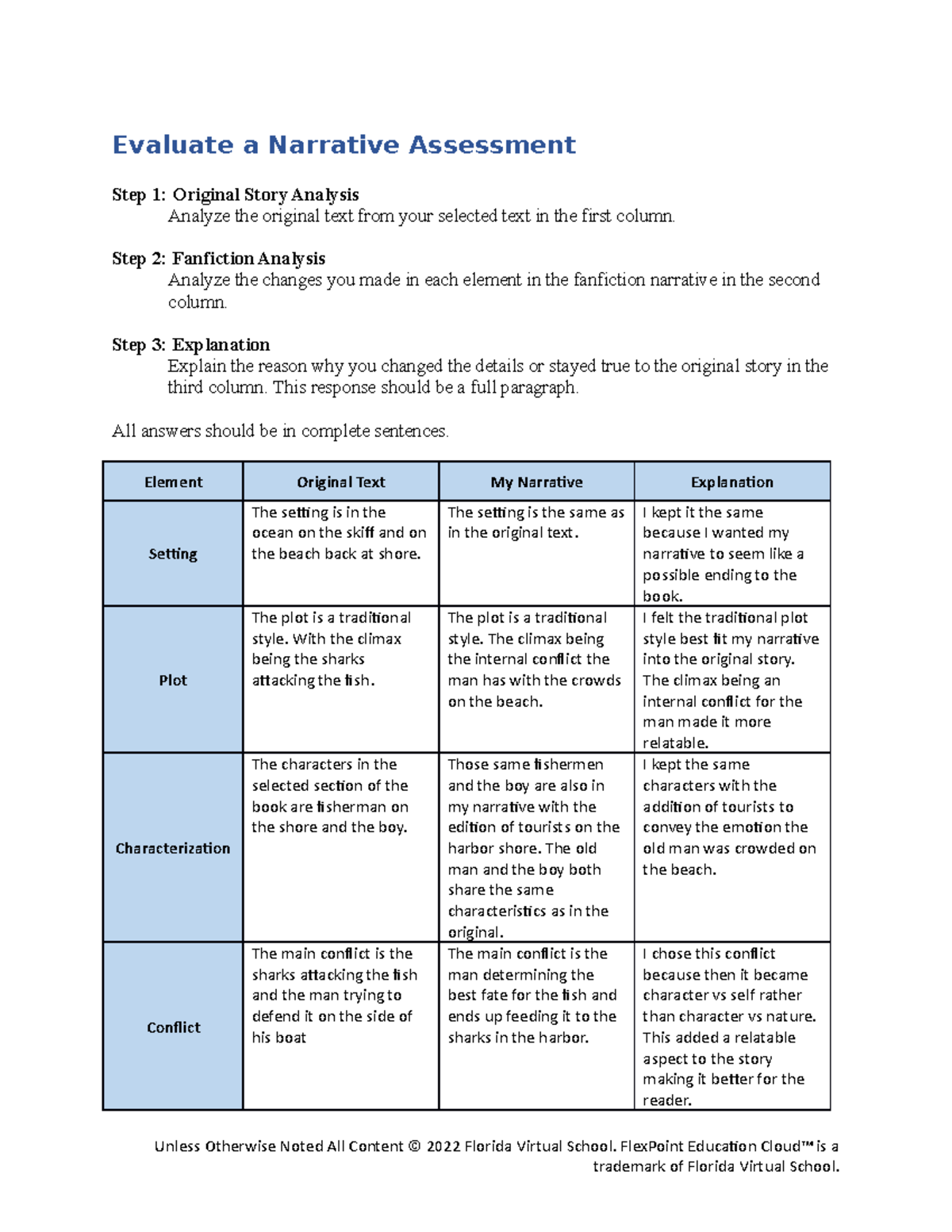 3.06 assignment - Evaluate a Narrative Assessment Step 1: Original ...