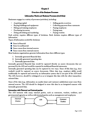 Dambii fi Bareefama Harawa Plc - Barreeffama Hundeeffamaa Keewwata ...