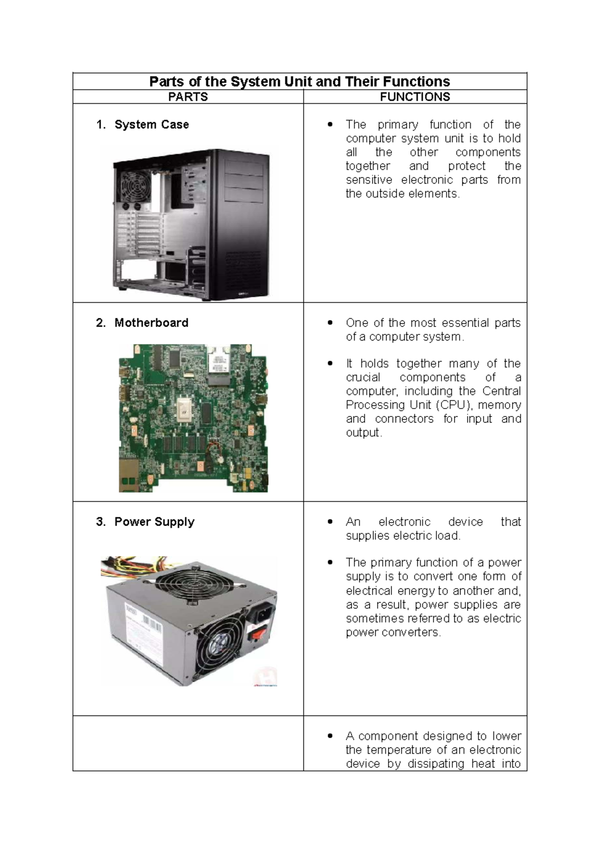 System Unit Components & Functions Overview - Studocu