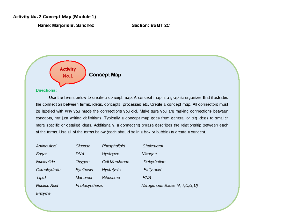 Activity 2- Concept MAP Module 1 - Activity No. 2 Concept Map (Module 1) Name: Marjorie B ...