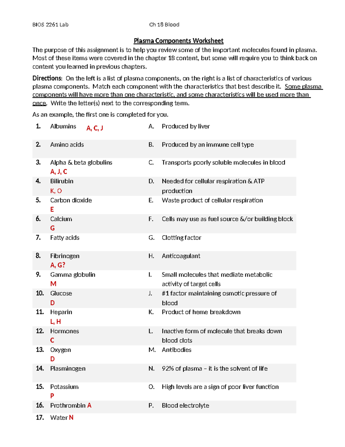 CH18 assignment 1 - n/a - BIOS 2261 Lab Ch 18 Blood Plasma Components ...