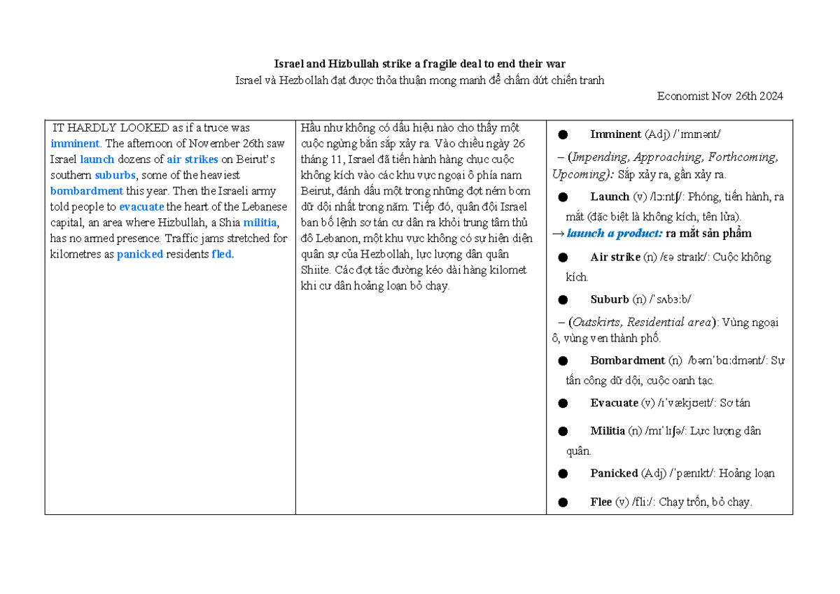 Israel và Hezbollah: Thỏa Thuận Mong Manh Chấm Dứt Chiến Tranh - Studocu