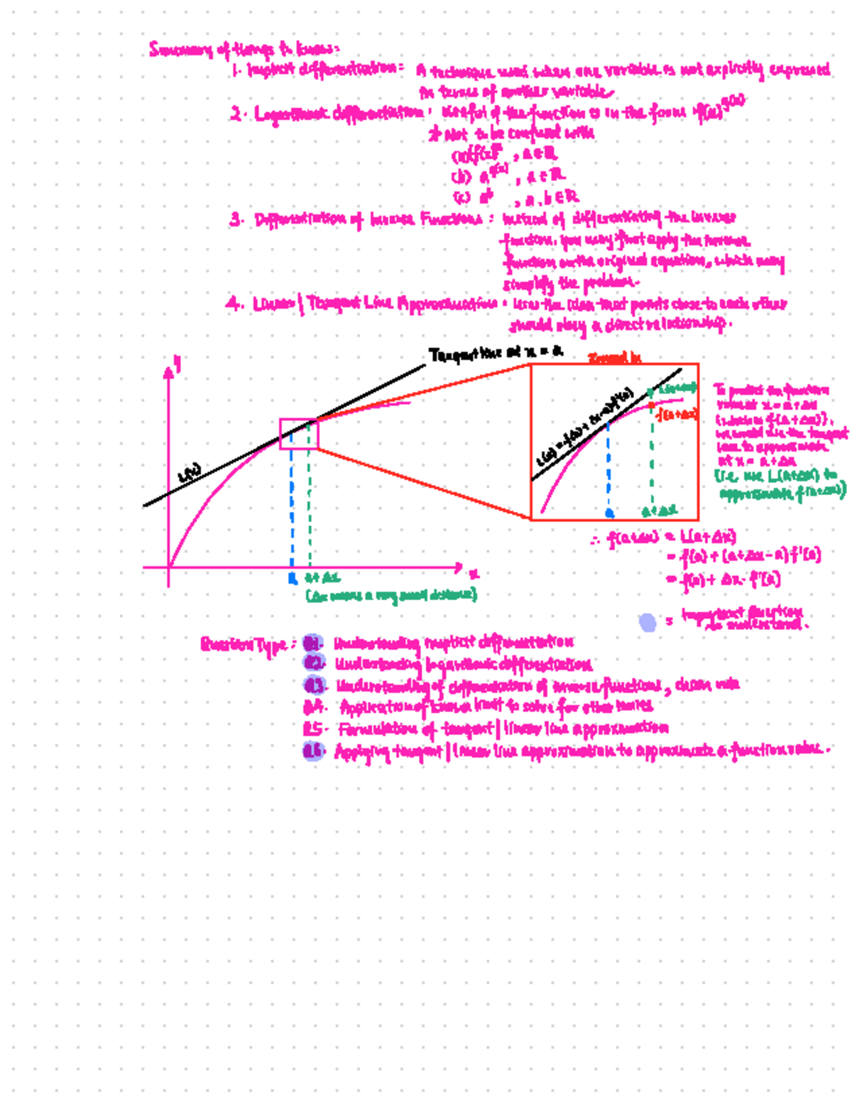 MH1810 Tutorial 8: Detailed Solutions on Differentiation Techniques - Studocu