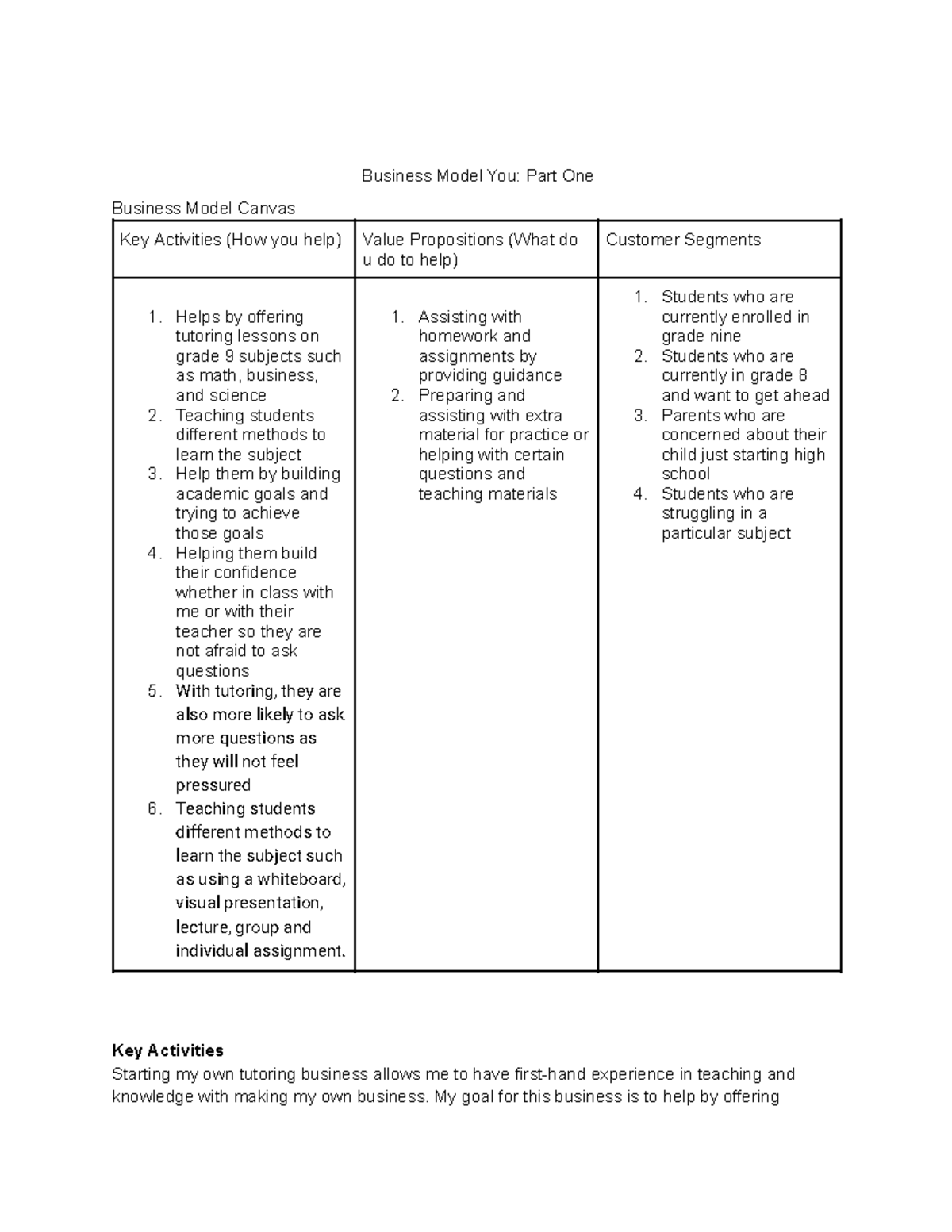 ENT101 - Business Model You: Part 1 Assignment Overview - Studocu