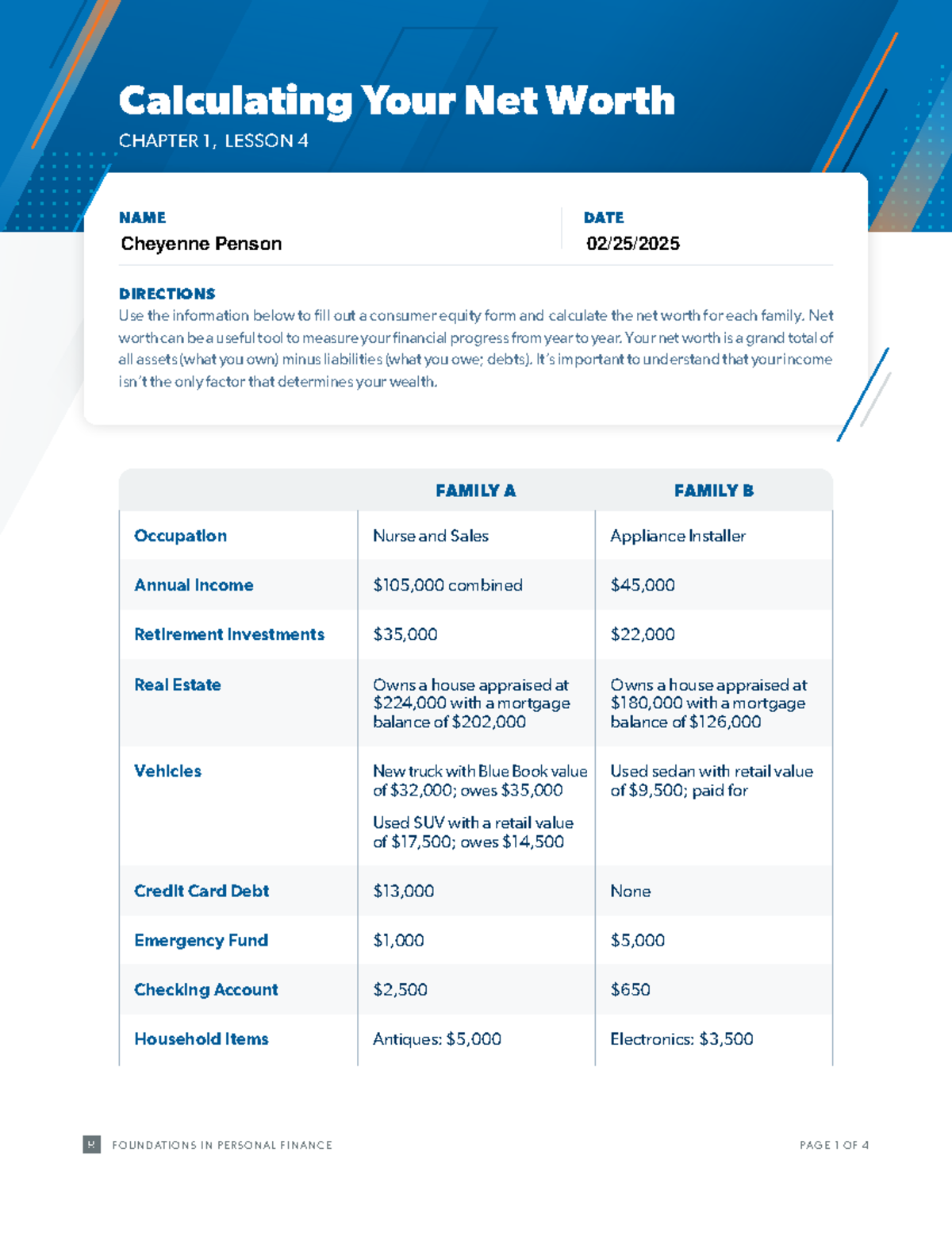 Chapter 1, Lesson 4 Activity: Calculating Family Net Worths & Equity ...