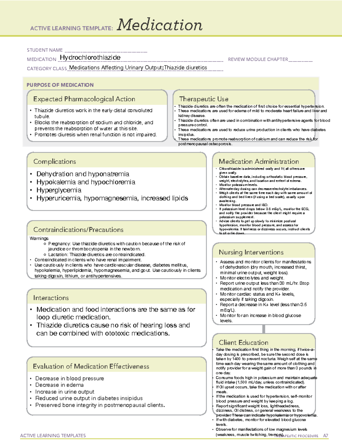 Hydrochlorothiazide - Medication Sheet outlining details about the ...