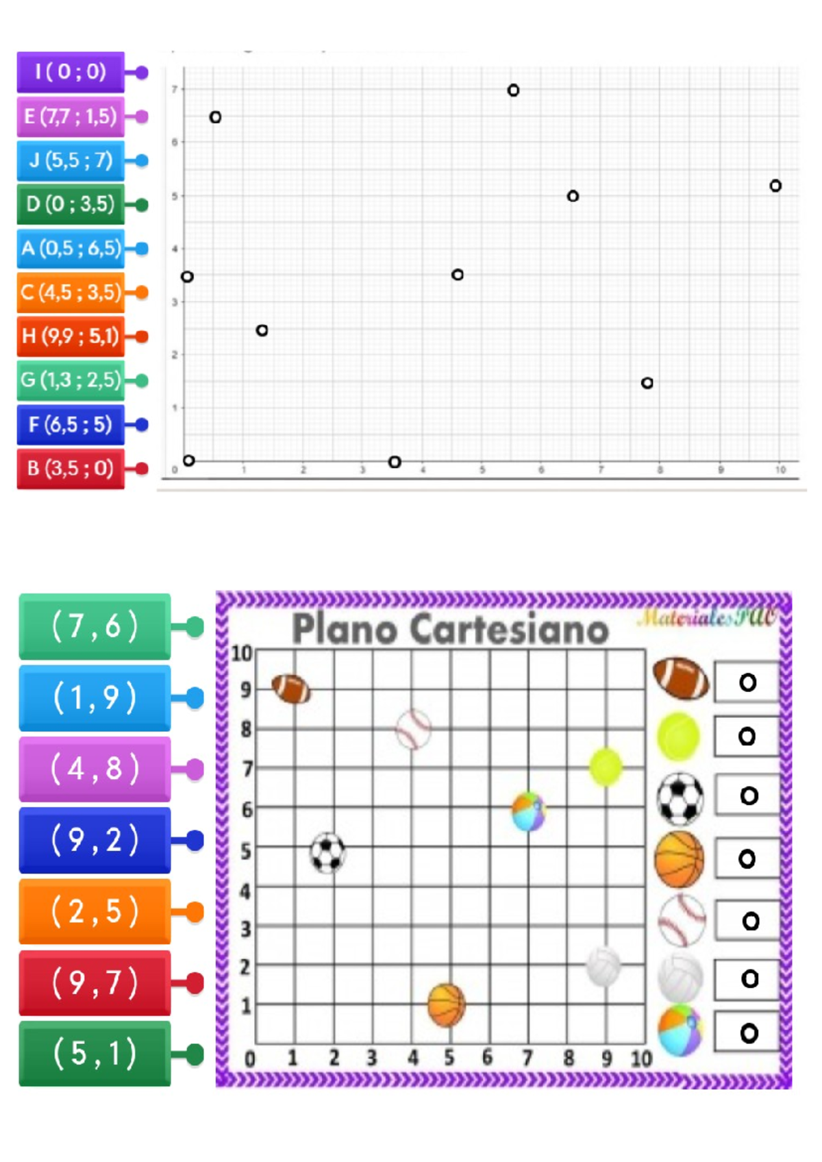 Cartesian Plane Coordinates Analysis (Doc1) - Studocu