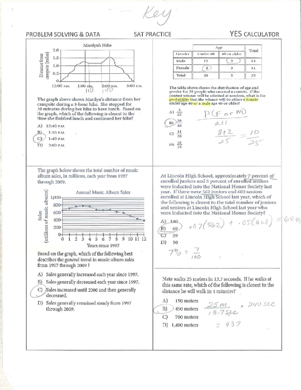 SAT Practice Questions and Answers: Problem Solving Data Analysis - Studocu