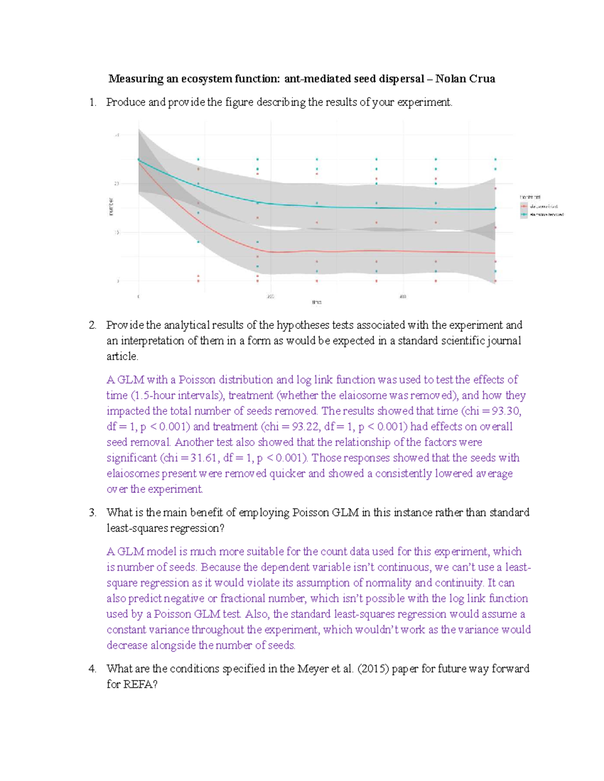 Measuring Ecosystem Function: Ant-Mediated Seed Dispersal Analysis ...