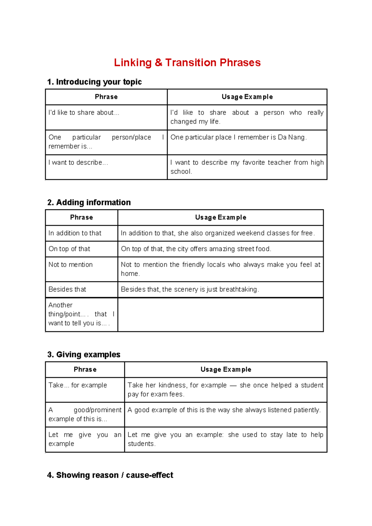 Linking Devices for Speaking: Transition Phrases and Examples - Studocu