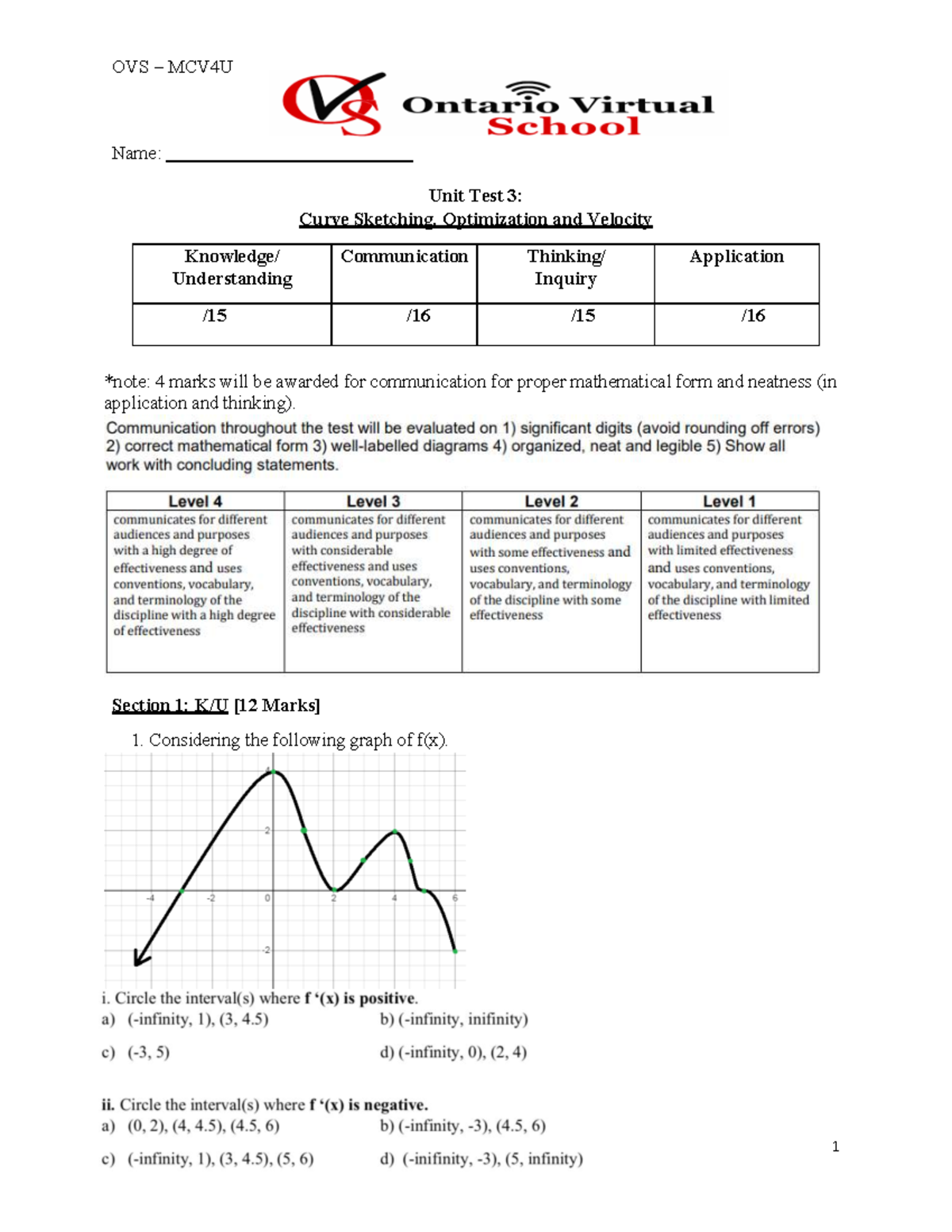 OVS MCV4U Unit Test 3: Curve Sketching & Optimization Insights - Studocu