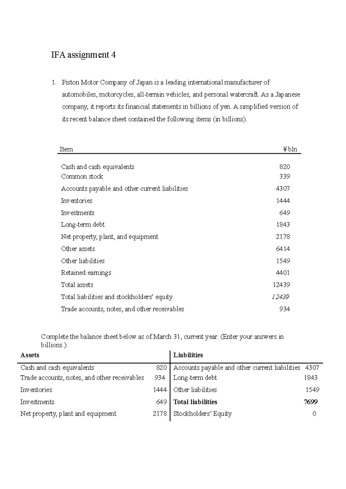 IFA assignment 4 - As a Japanese company, it reports its financial statements in billions of yen ...