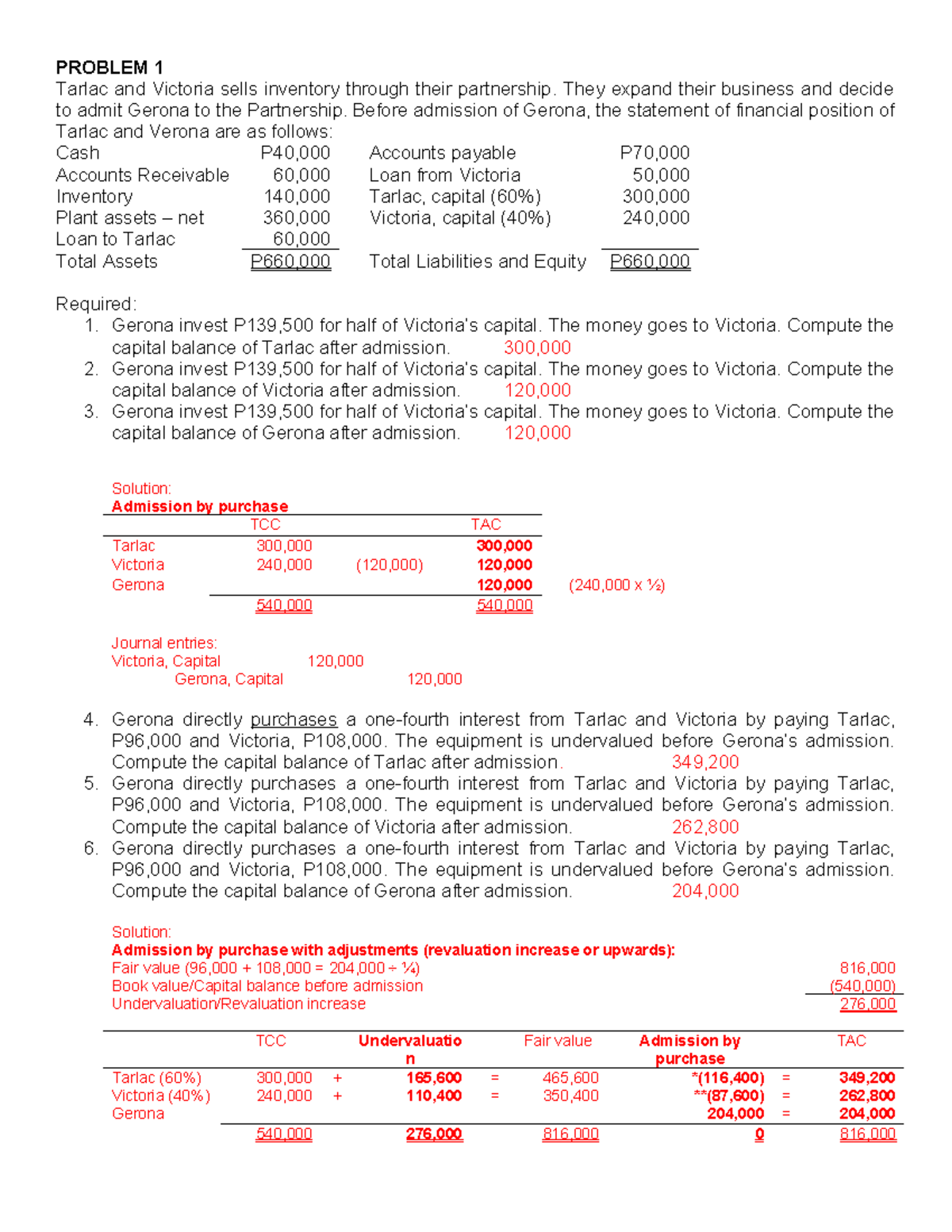 Partnership Capital Adjustments: TCC Financial Position Analysis - Studocu