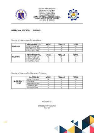 Narrative-Report-OJT - A NARRATIVE OF ACCOMPLISHMENT REPORT OF ON-THE ...