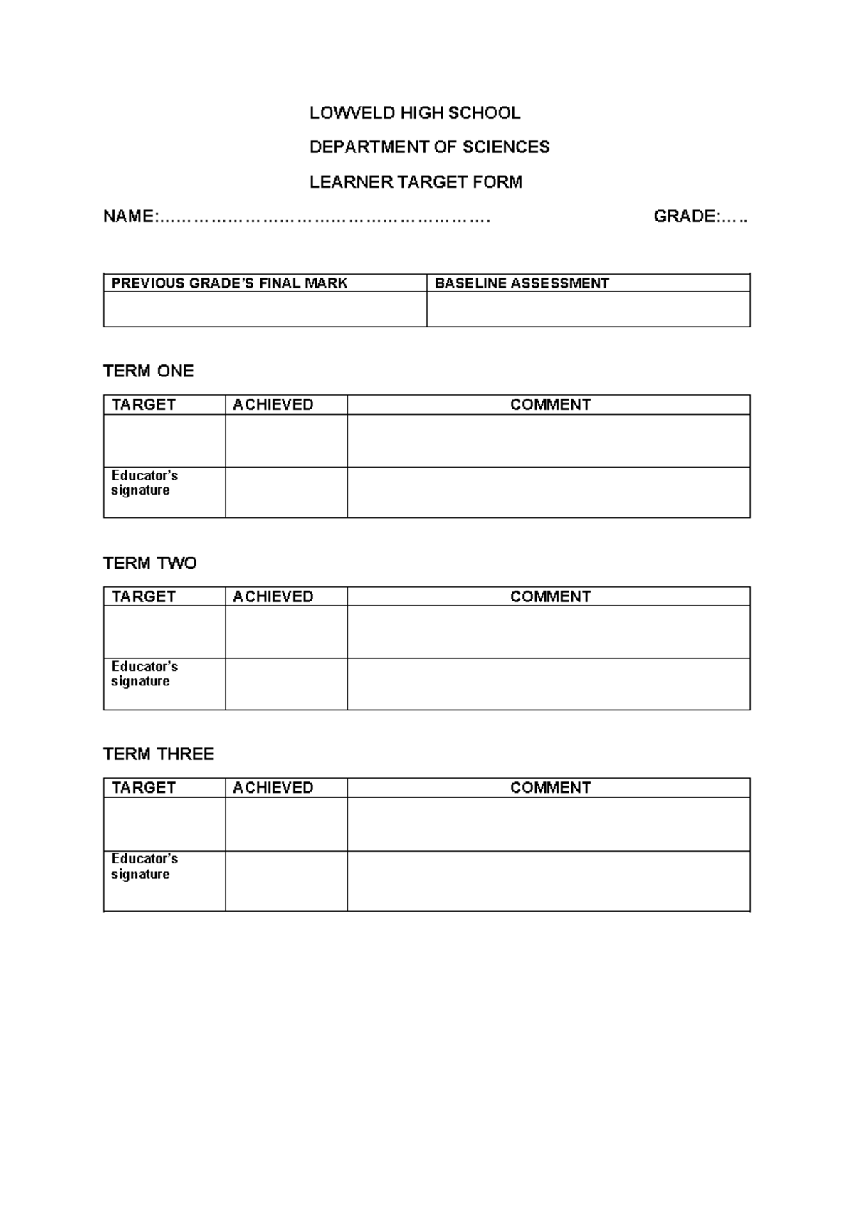 Target Sheet - LOWVELD HIGH SCHOOL DEPARTMENT OF SCIENCES LEARNER ...