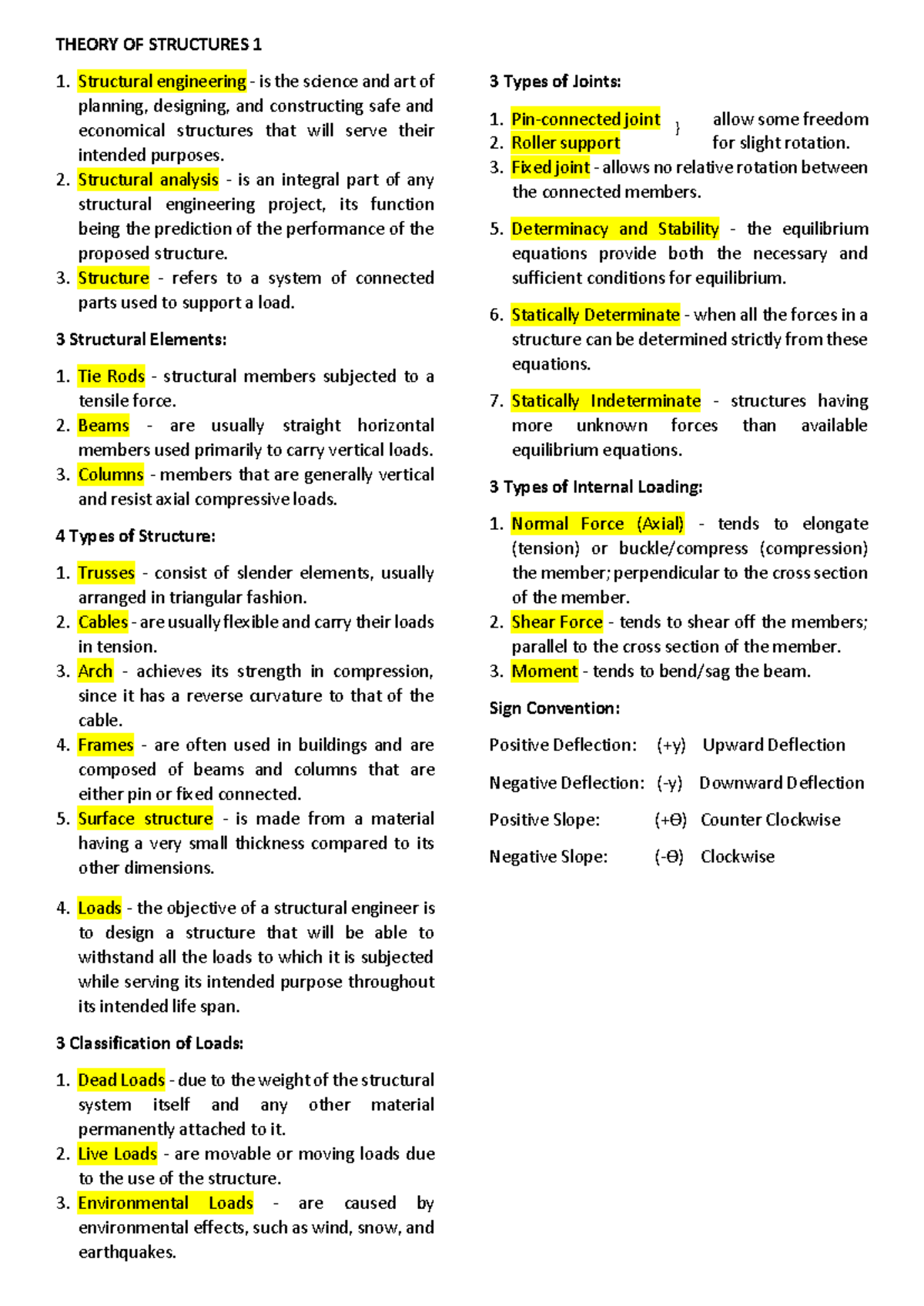 Theory of Structures 1: Comprehensive Summary for BS Architecture - Studocu