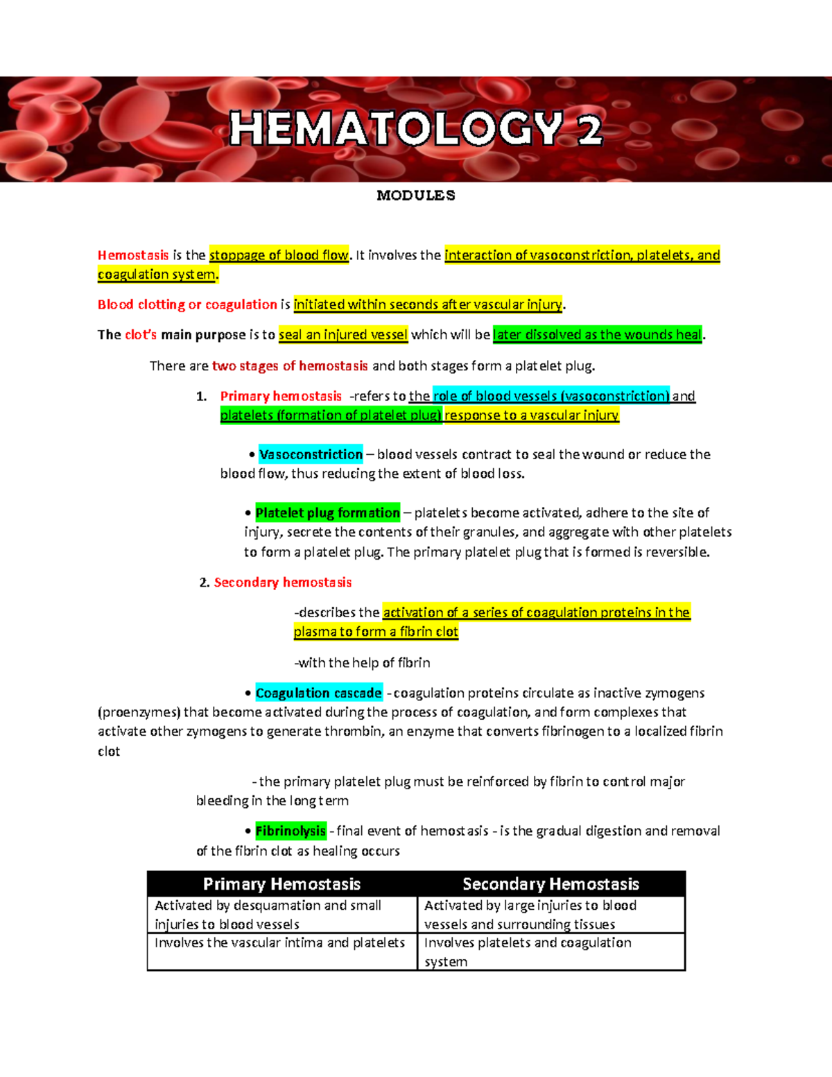 HEMA 2 - Hemostasis Notes & Coagulation Mechanisms Study Guide - Studocu