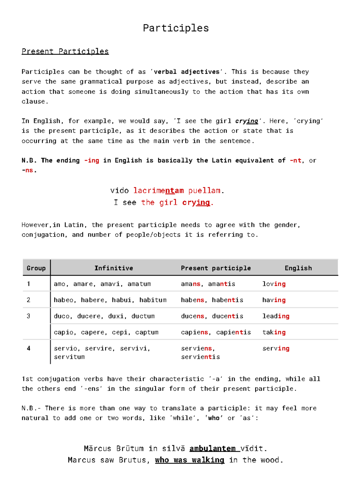 Participles: Understanding Present and Perfect Passive Forms - Studocu