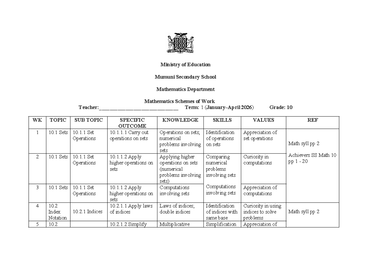 Grade 10 Math Schemes of Work Term 1 2026: Sets & Indices - Studocu