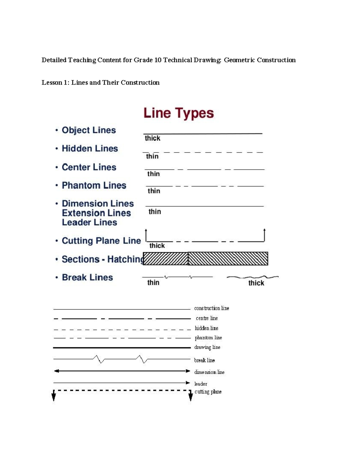Grade 10 Technical Drawing: Geometric Construction Lessons Overview ...