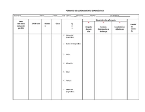 PLAN-PES - Diagnostico de enfermeria formato PES - UNIVERSIDAD NACIONAL ...