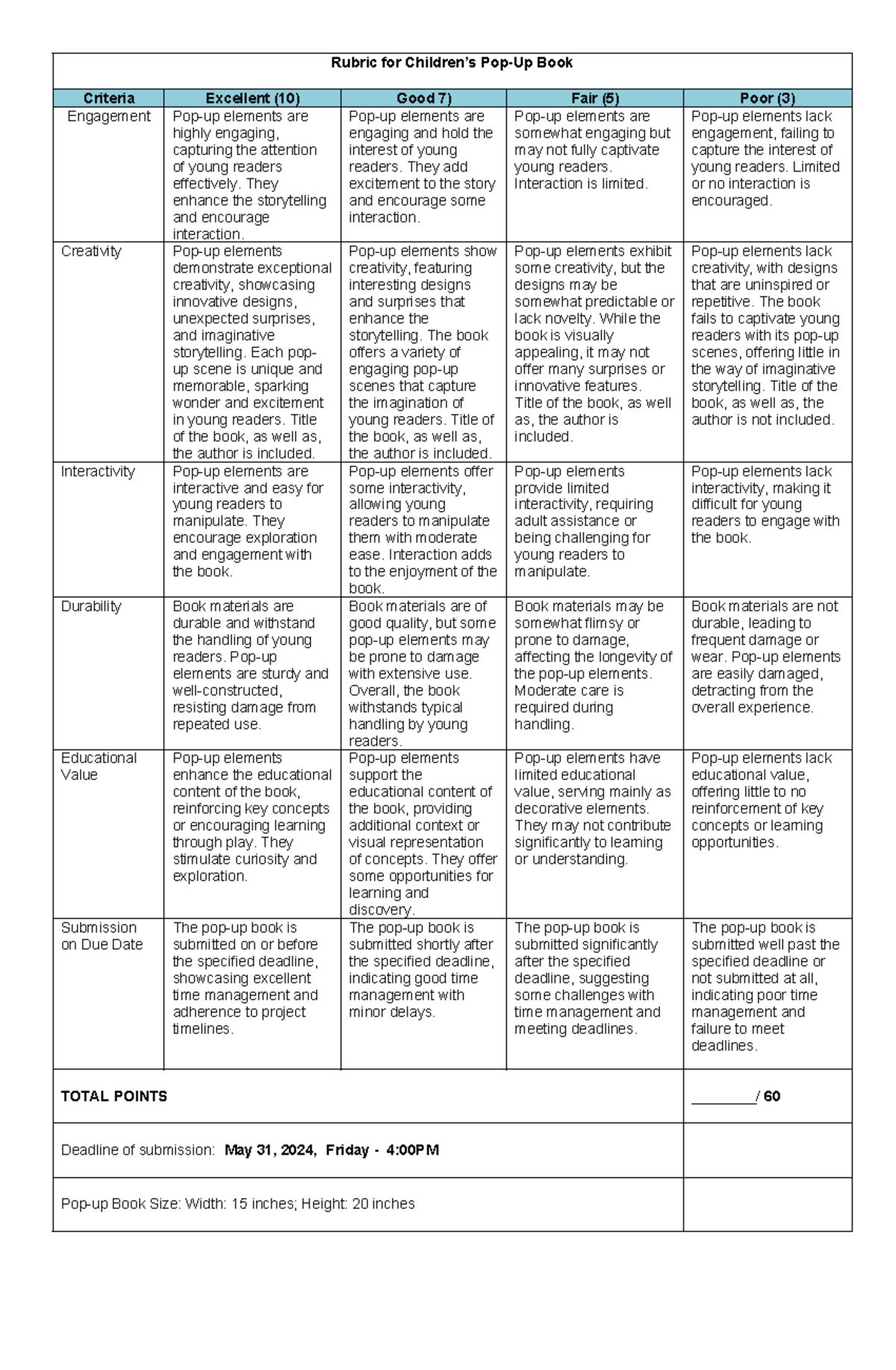 Rubric for Children’s Pop-Up Book Evaluation (Course Code: EDU101 ...