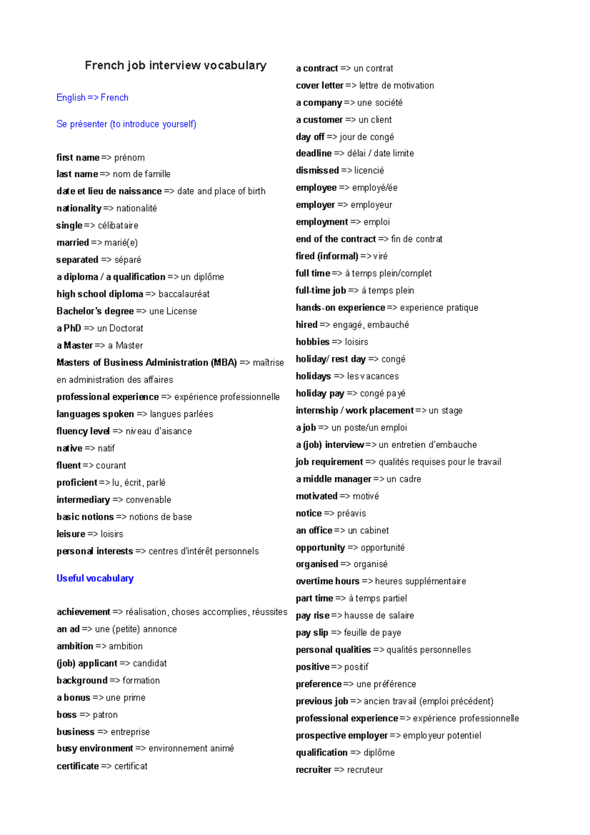 French Vocabulary for Job Interviews: Essential Terms and Phrases - Studocu