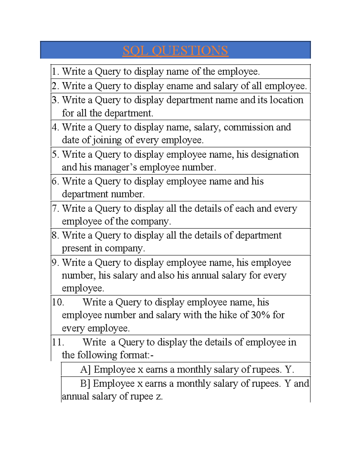 SQL Queries Practice - Comprehensive Guide for Students - Studocu