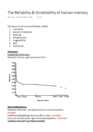 Grant et al (1998) - Grant et al. (1998) – Context-Dependent Memory ...