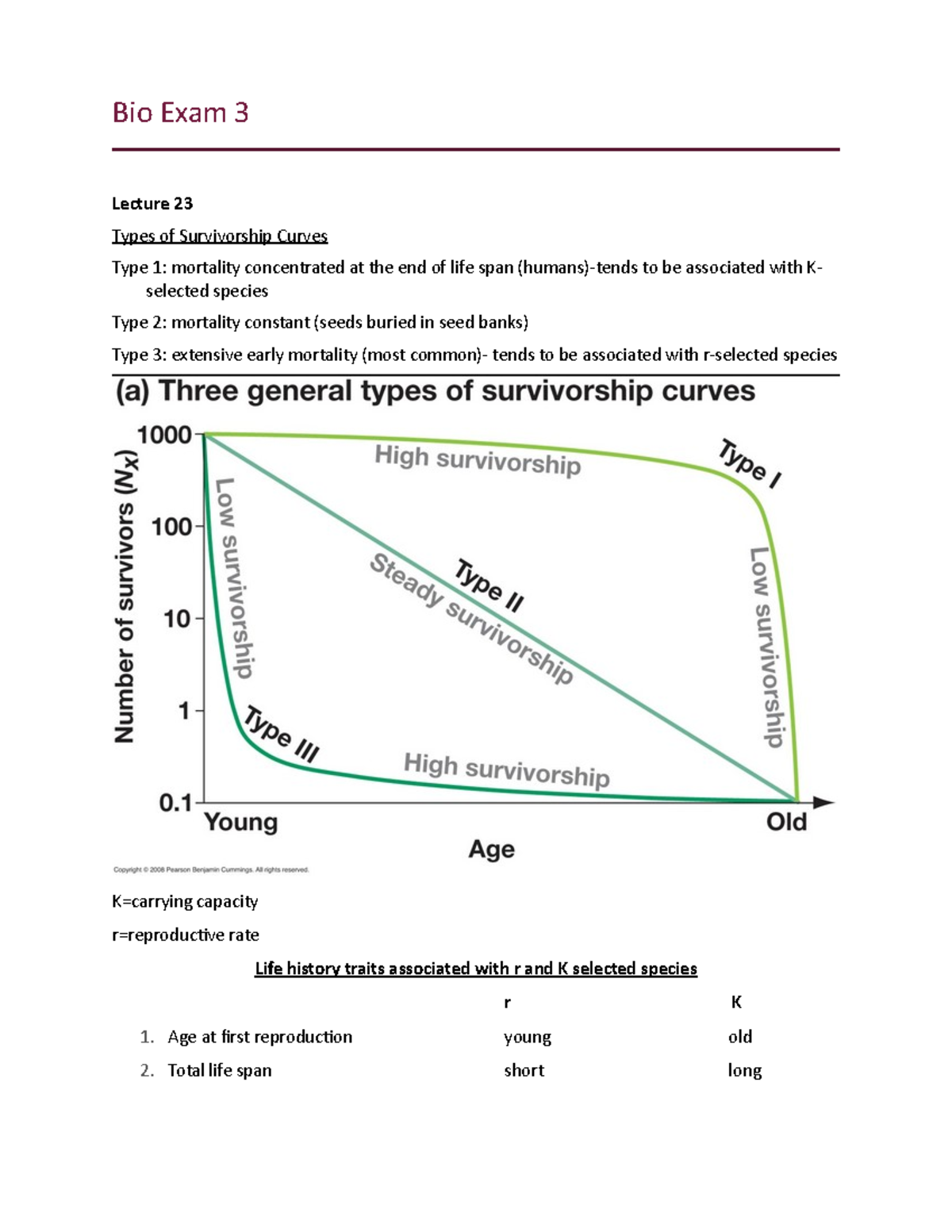 Bio Exam 3 - lecture review - Bio Exam 3 Lecture 23 Types of ...