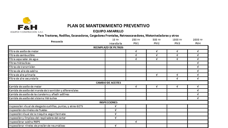 PLAN DE MANTENIMIENTO PREVENTIVO DVFD - EQUIPO AMARILLO - Studocu