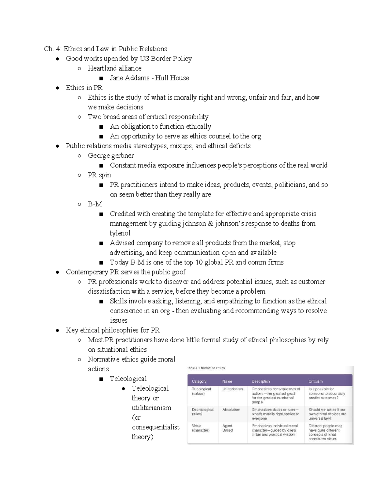Ch. 4: Ethics and Law in PR - Responsibilities and Practices - Studocu