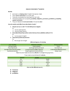 Sample Matching TYPE QUIZ - Assessment in Learning 1 - Cunanan, Julyca ...