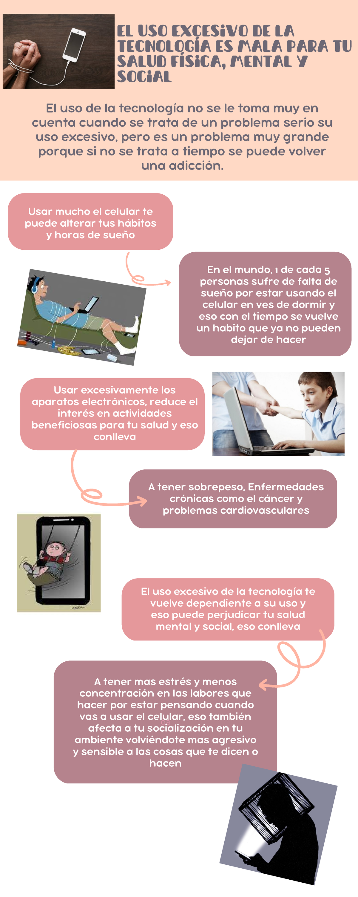 642952328 Uso Excesivo de Tecnología y su Impacto en la Salud - Studocu